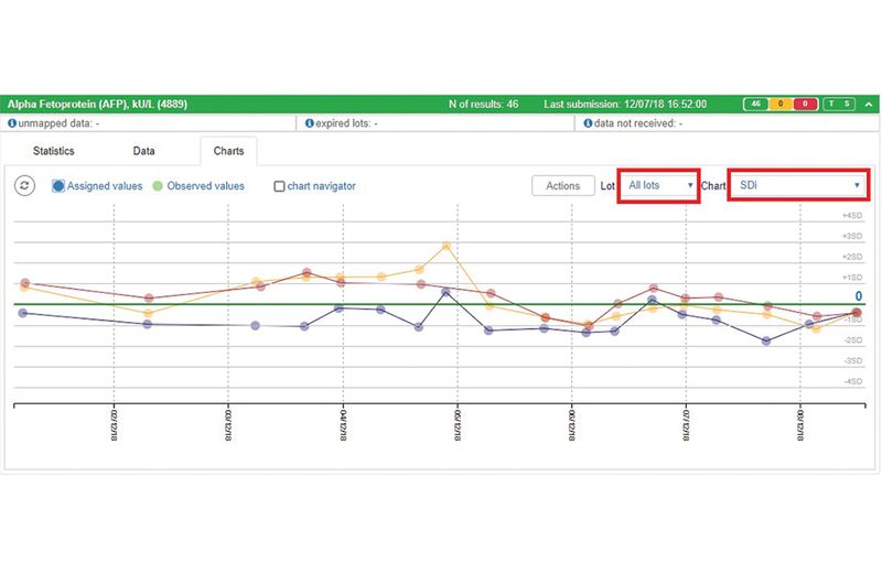 IAMQC Infinity Software