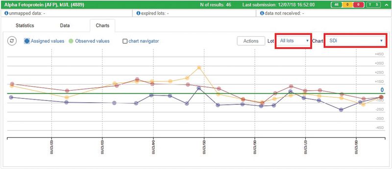 IAMQC Infinity Software