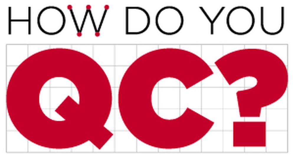 The Westgard 2021 Global Survey of QC | Technopath Clinical Diagnostics